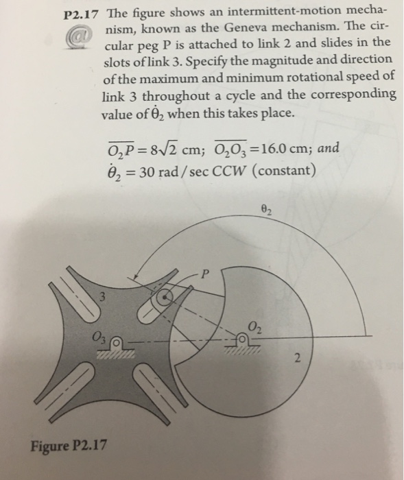 Solved P2.17 The figure shows an intermittent-motion mecha- | Chegg.com