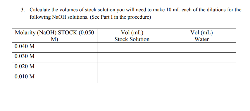 Solved 3. Calculate the volumes of stock solution you will | Chegg.com