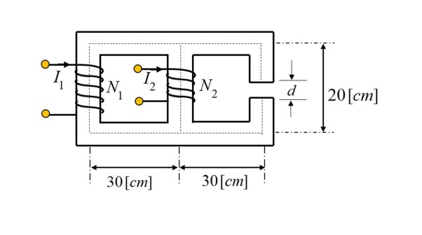 Solved 1) It contains two windings with winding numbers | Chegg.com