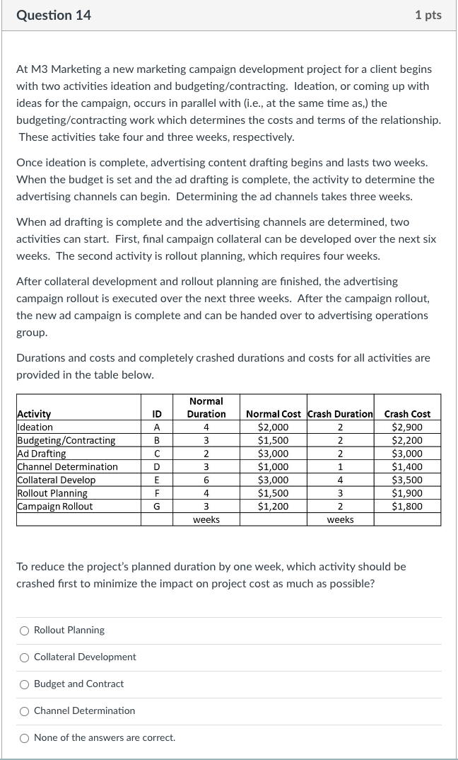 Solved At M3 Marketing a new marketing campaign development | Chegg.com