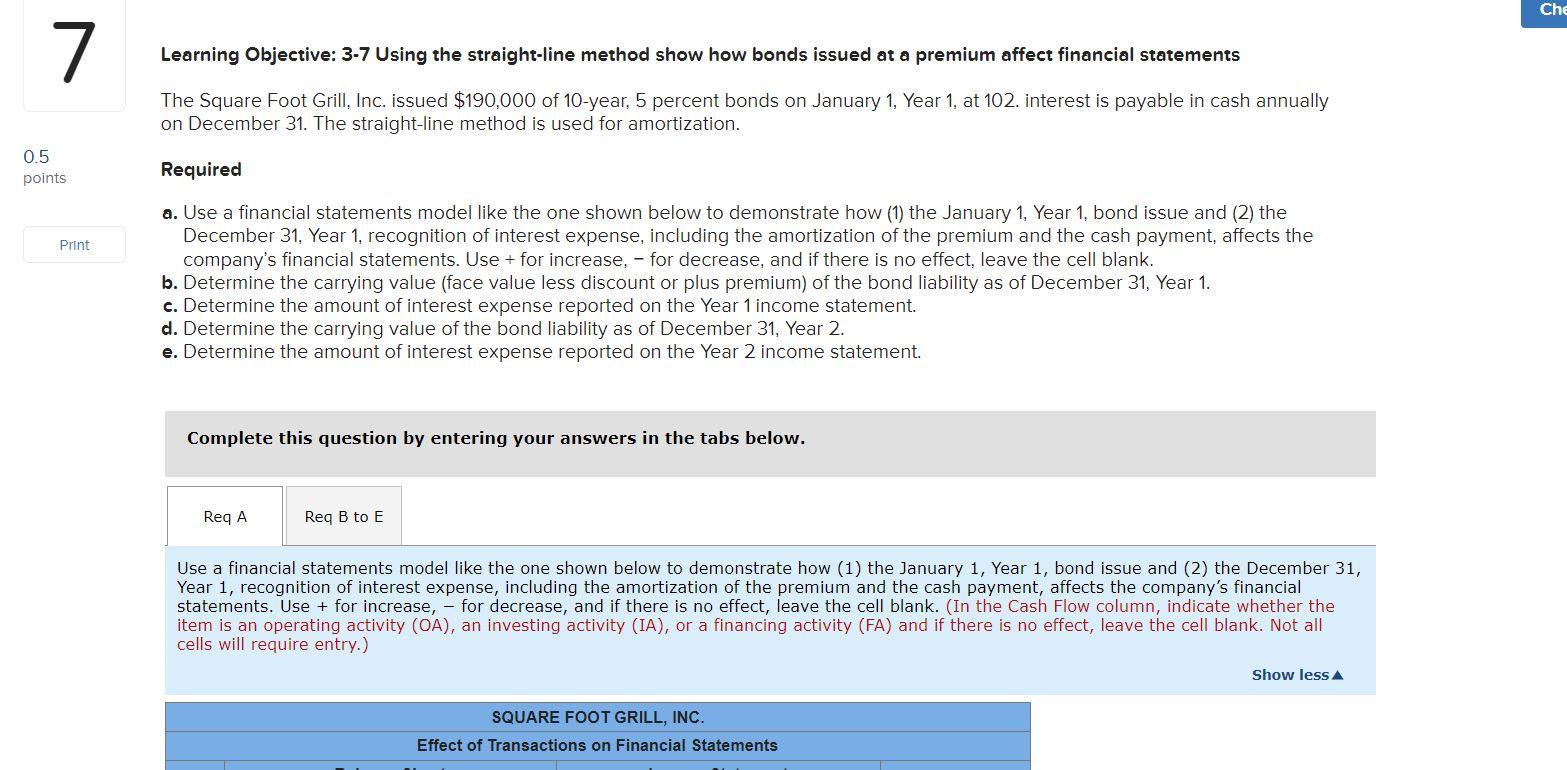 Solved Learning Objective: 3-7 Using the straight-line | Chegg.com