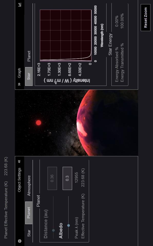 Solved Kepler 186f has an effective temperature that is | Chegg.com