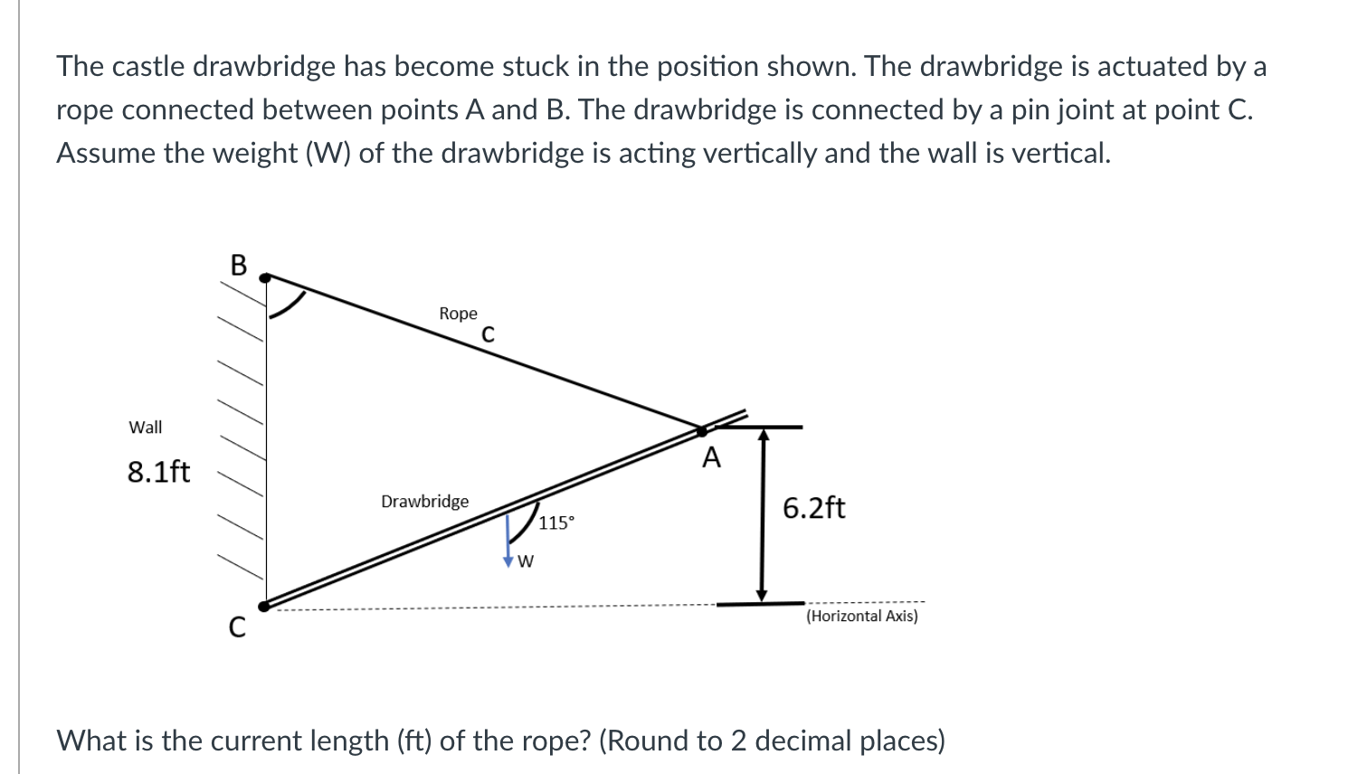 Solved The castle drawbridge has become stuck in the | Chegg.com