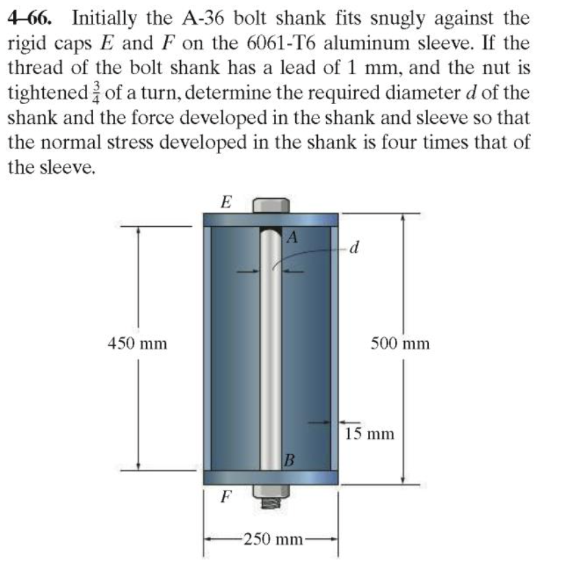 Solved 4-66. Initially the A-36 bolt shank fits snugly | Chegg.com