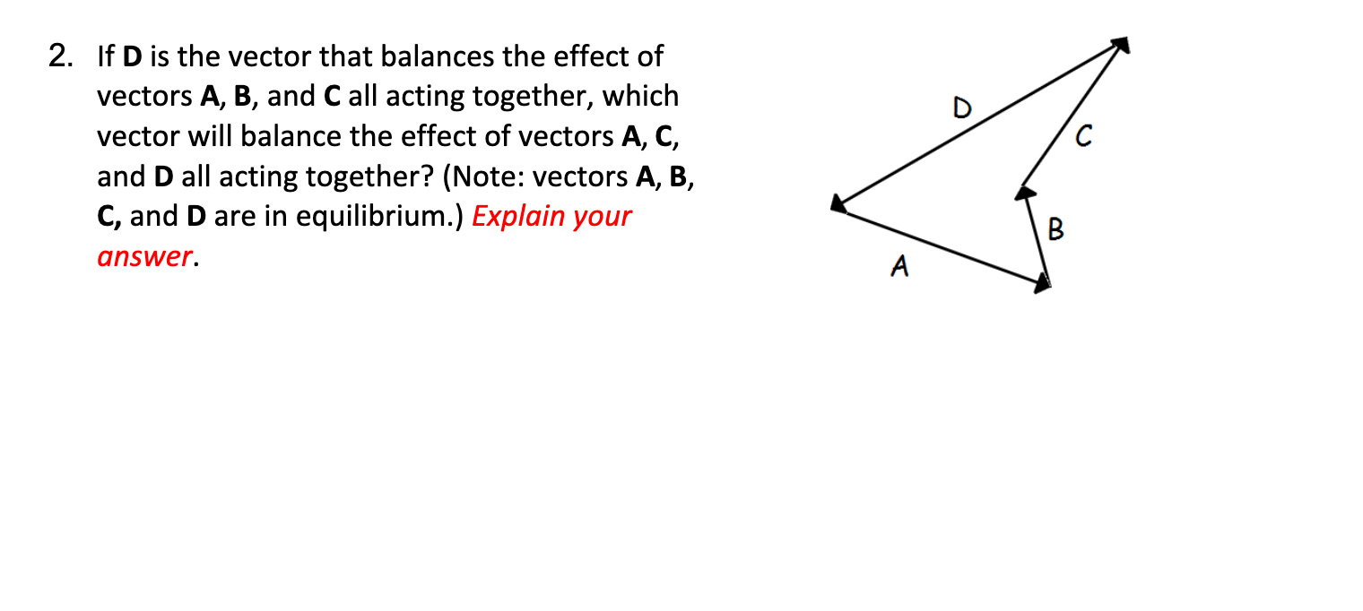 Solved 2. If D is the vector that balances the effect of | Chegg.com