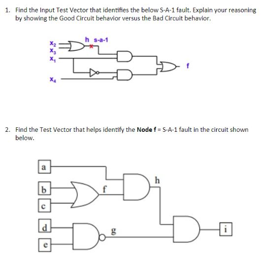 Solved 1. Find the Input Test Vector that identifies the | Chegg.com
