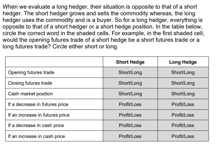 Solved When we evaluate a long hedger, their situation is | Chegg.com
