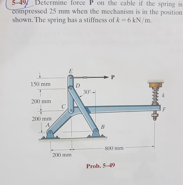 Solved 5-49 Determine force P on the cable if the spring is | Chegg.com