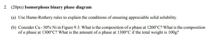 Solved 2. (20pts) Isomorphous binary phase diagram (a) Use | Chegg.com