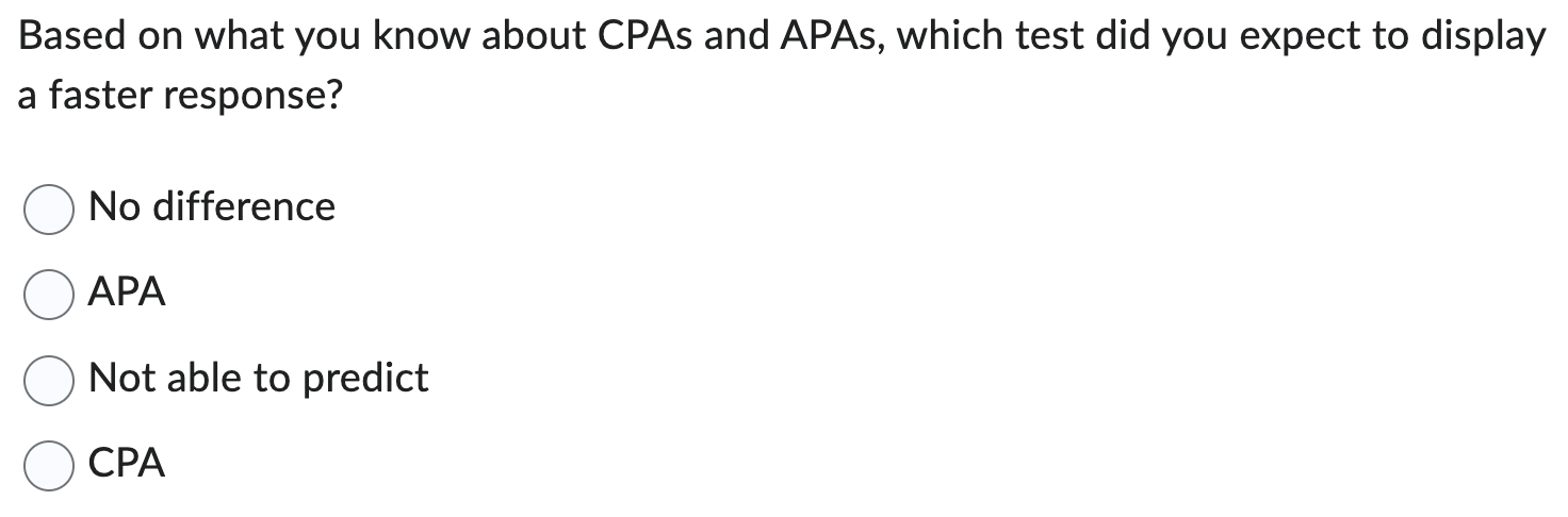 Solved Based on what you know about CPAs and APAs, which | Chegg.com