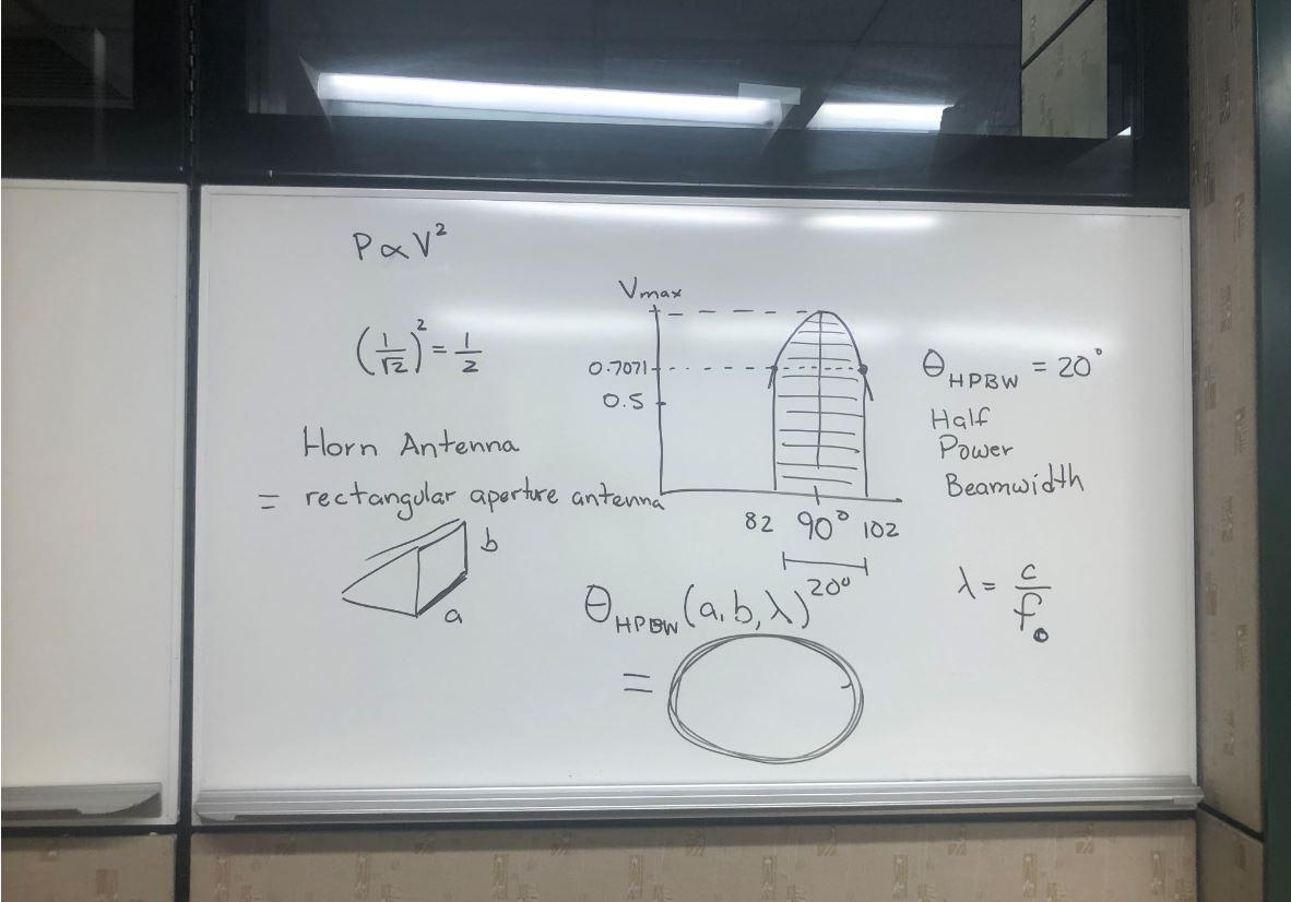 Solved How can I calculate the half power beam width of this | Chegg.com
