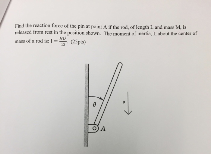 Solved Find the reaction force of the pin at point A if the | Chegg.com