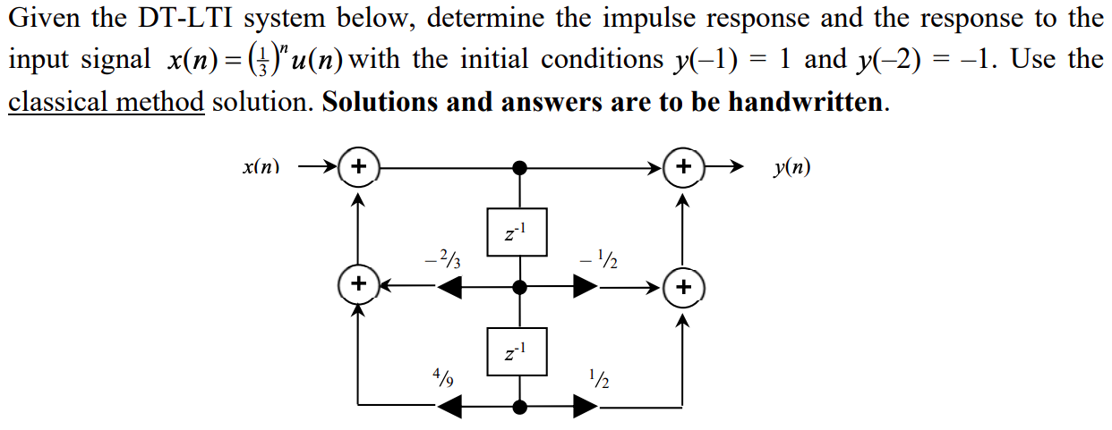 Solved Given the DT-LTI system below, determine the impulse | Chegg.com