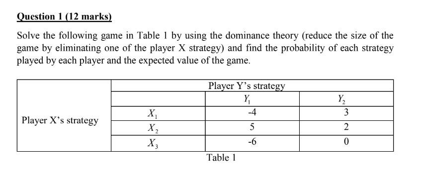 Solved Question 1 (12 marks) Solve the following game in | Chegg.com
