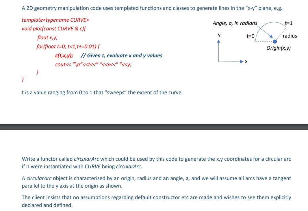 Solved Template Void Plotconst Curve And C Float Xy 4116