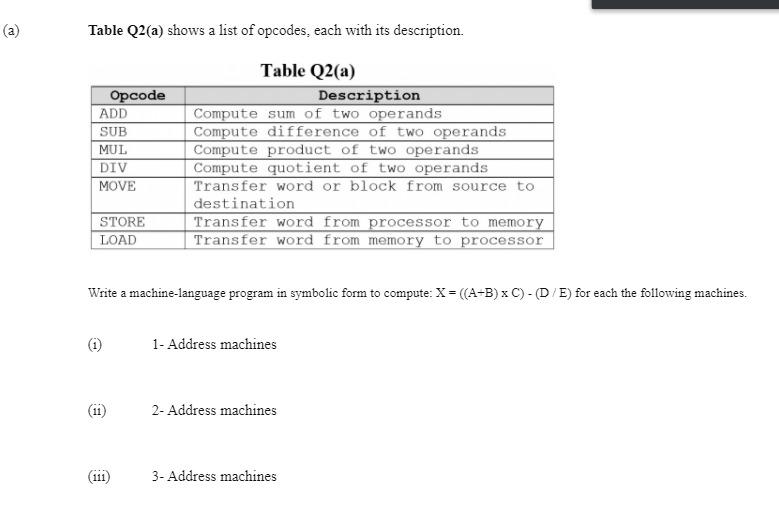 Solved a) Table Q2(a) shows a list of opcodes, each with its | Chegg.com
