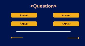 Solved Need help figuring out the code to create the | Chegg.com