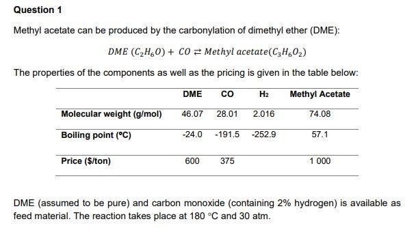 Solved Question 1 Methyl acetate can be produced by the | Chegg.com