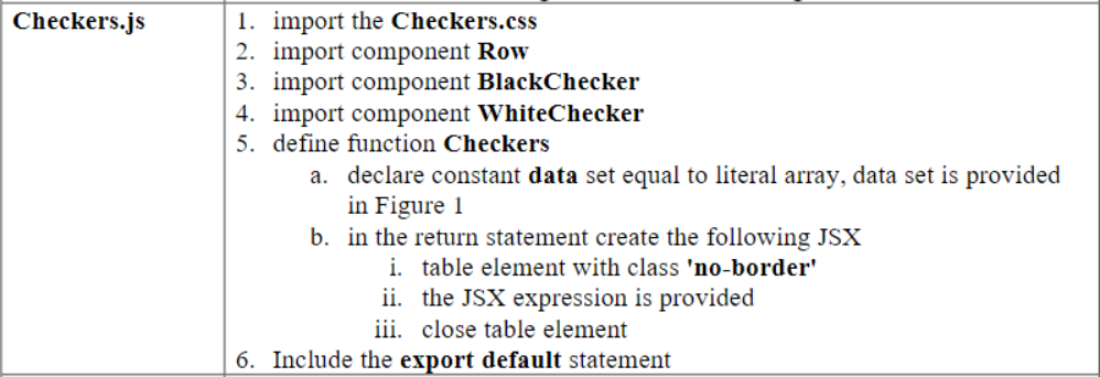 Solved 1. import the Checkers.css 2. import component Row 3. | Chegg.com