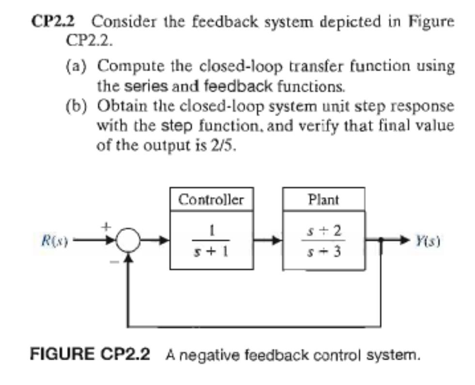 Solved CP2.2 Consider the feedback system depicted in Figure | Chegg.com