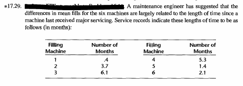 Use SAS IML or R to obtain orthogonal polynomial | Chegg.com