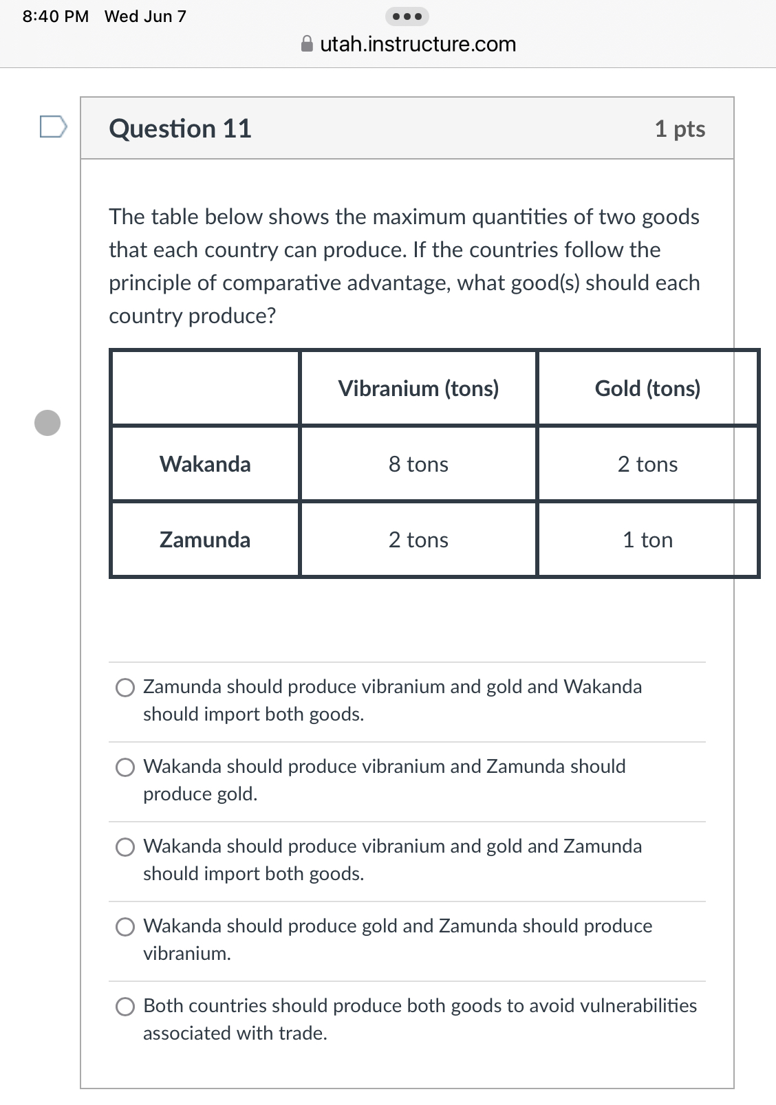 Solved The table below shows the maximum quantities of two | Chegg.com