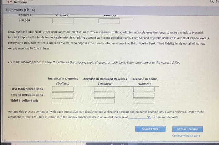 Solved Homework (Ch 16) 7. The money creation process | Chegg.com