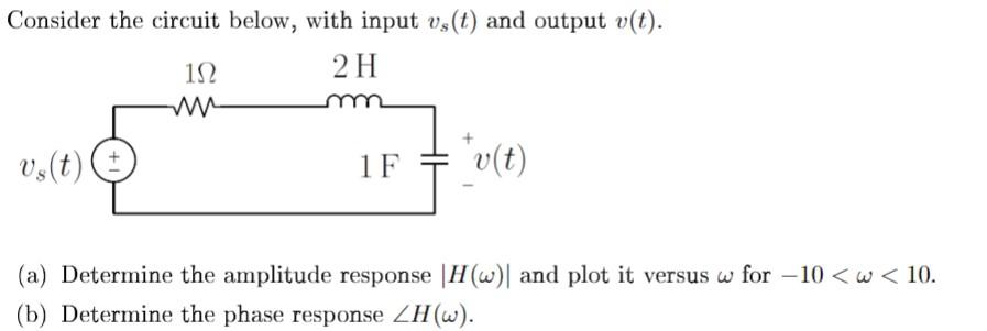 Solved Consider the circuit below, with input vs(t) and | Chegg.com
