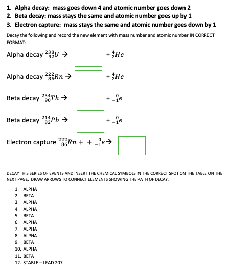 Solved 1. Alpha decay: mass goes down 4 and atomic number | Chegg.com