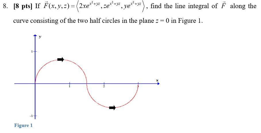 Solved 8. [8 pts] If F(x, y, z)=(2xet* +97, zer +97, | Chegg.com