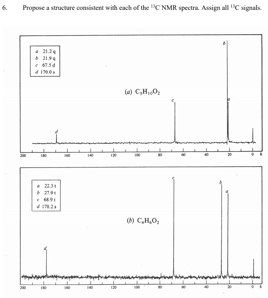 Solved 6. Propose a structure consistent with each of the | Chegg.com