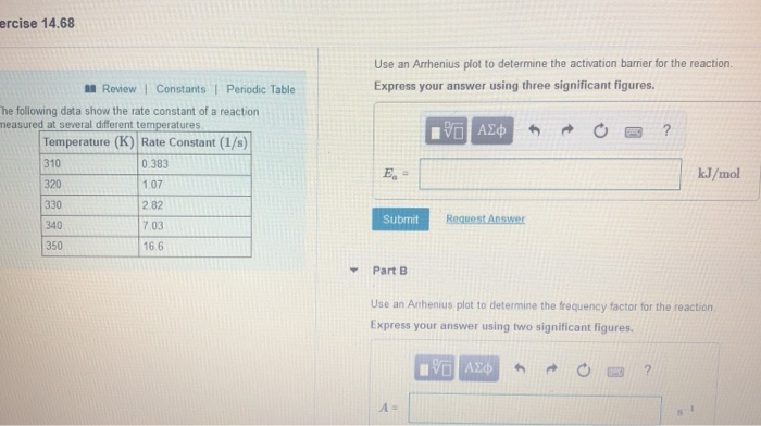 Solved ercise 14.68 Use an Arrhenius plot to determine the | Chegg.com