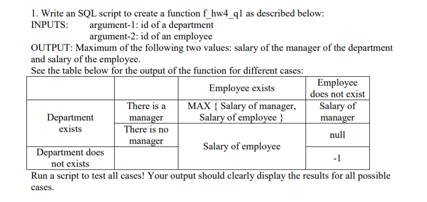 Solved 1. Write an SQL script to create a function f_hw4_ql | Chegg.com