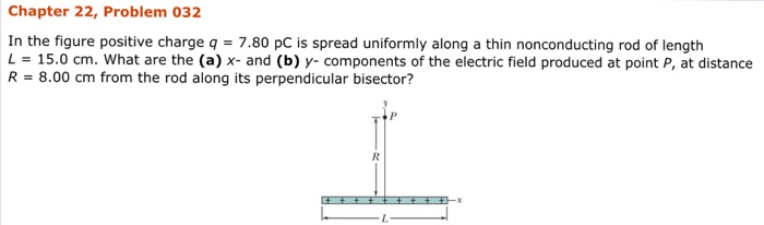 Solved In the figure, positive charge q = 7.80 pC is spread | Chegg.com