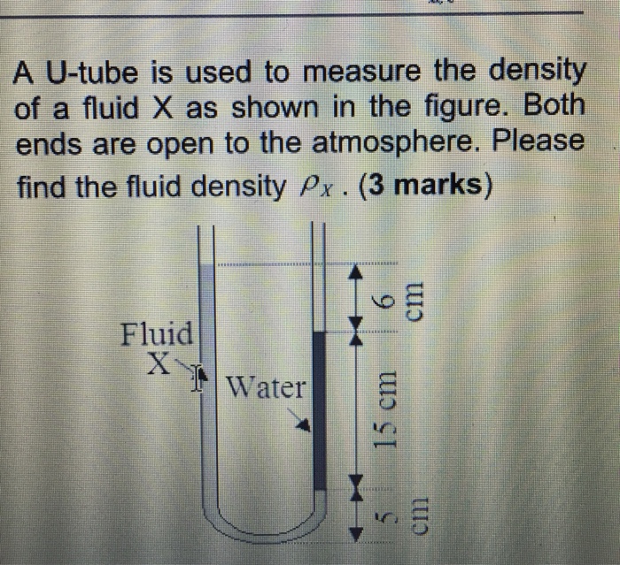 Solved A U-tube is used to measure the density of a fluid X | Chegg.com