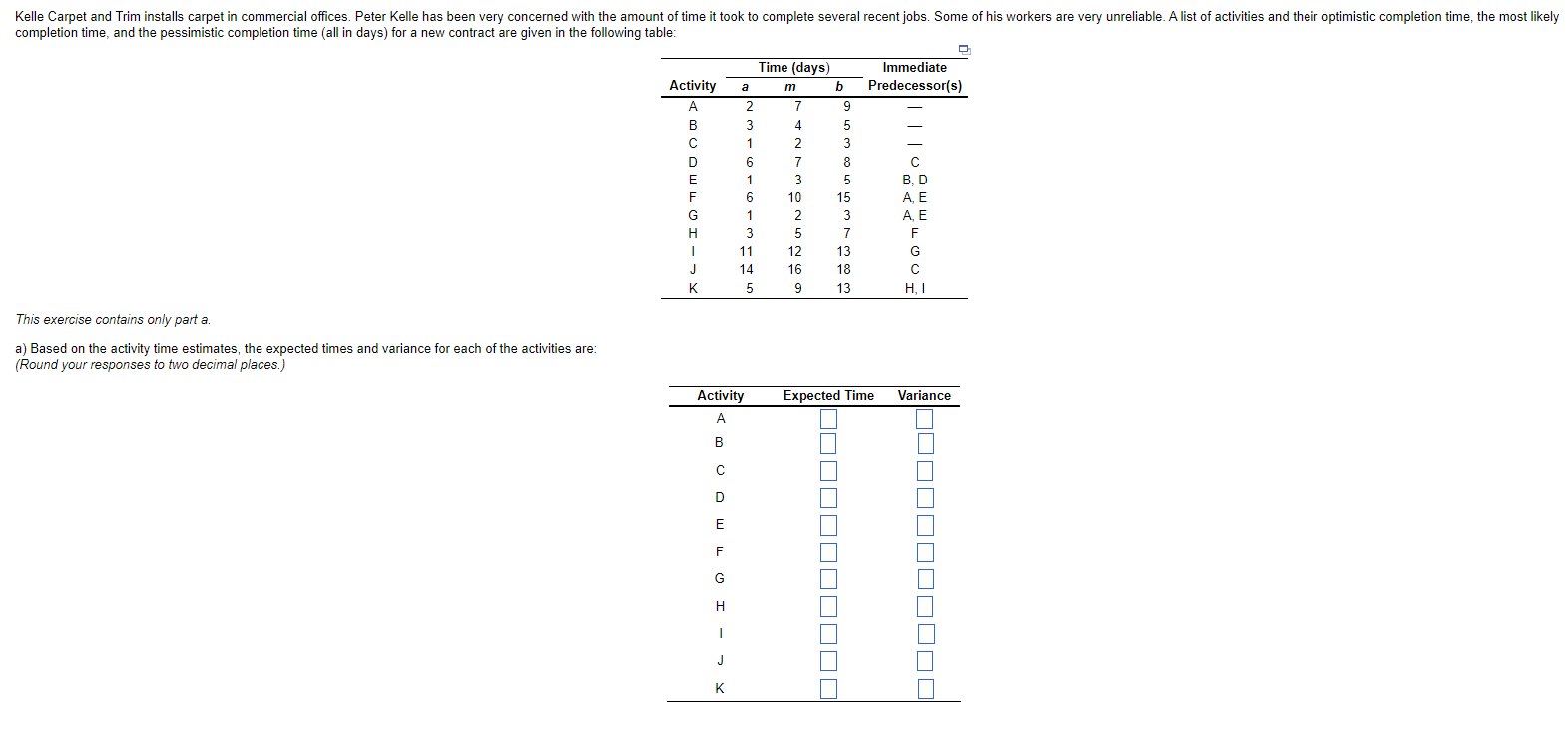 Solved This exercise contains only part a. a) Based on the | Chegg.com