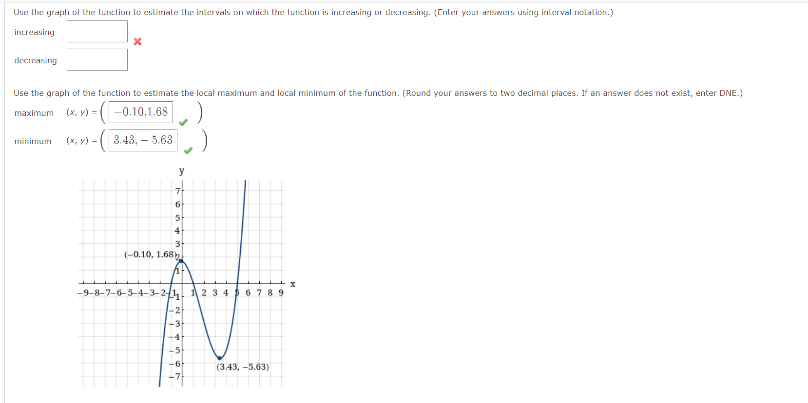 Solved Use the graph of the function to estimate the | Chegg.com