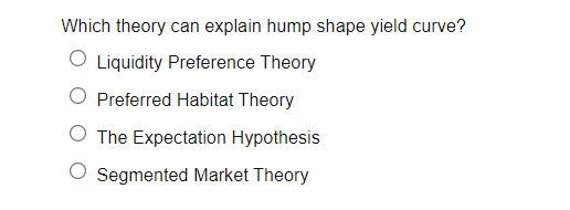 Solved Which theory can explain hump shape yield curve? | Chegg.com