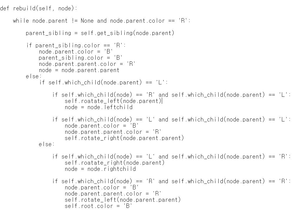 Solved This problem is to complete Python programming code. | Chegg.com