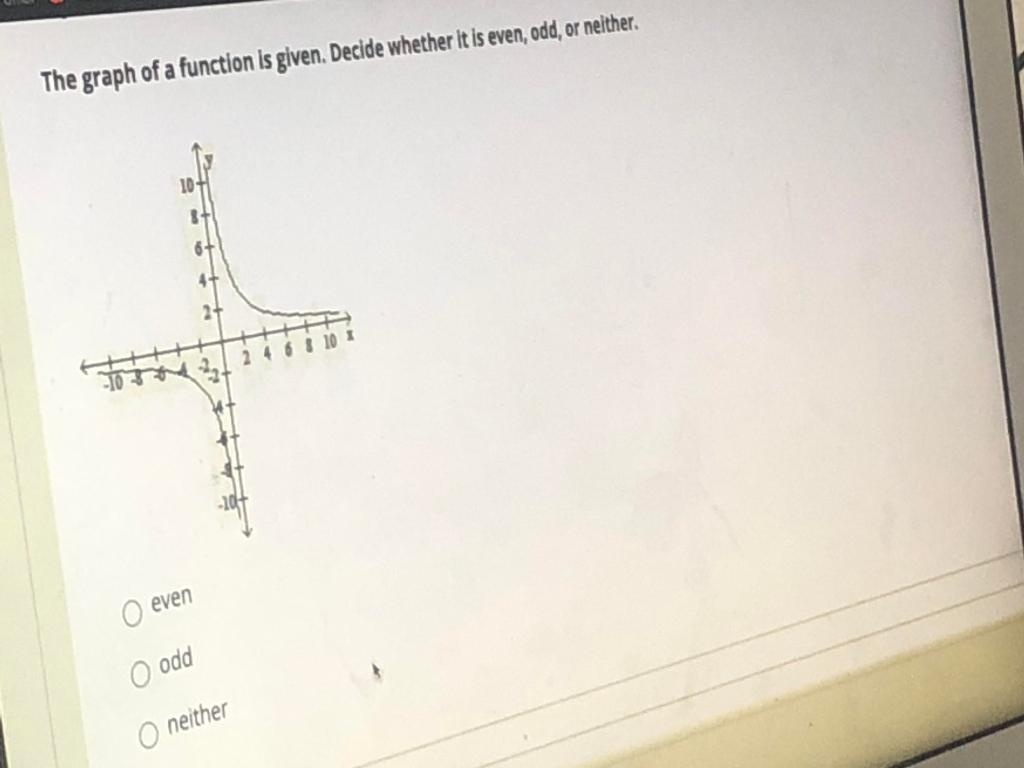 Solved The graph of a function is given. Decide whether it | Chegg.com