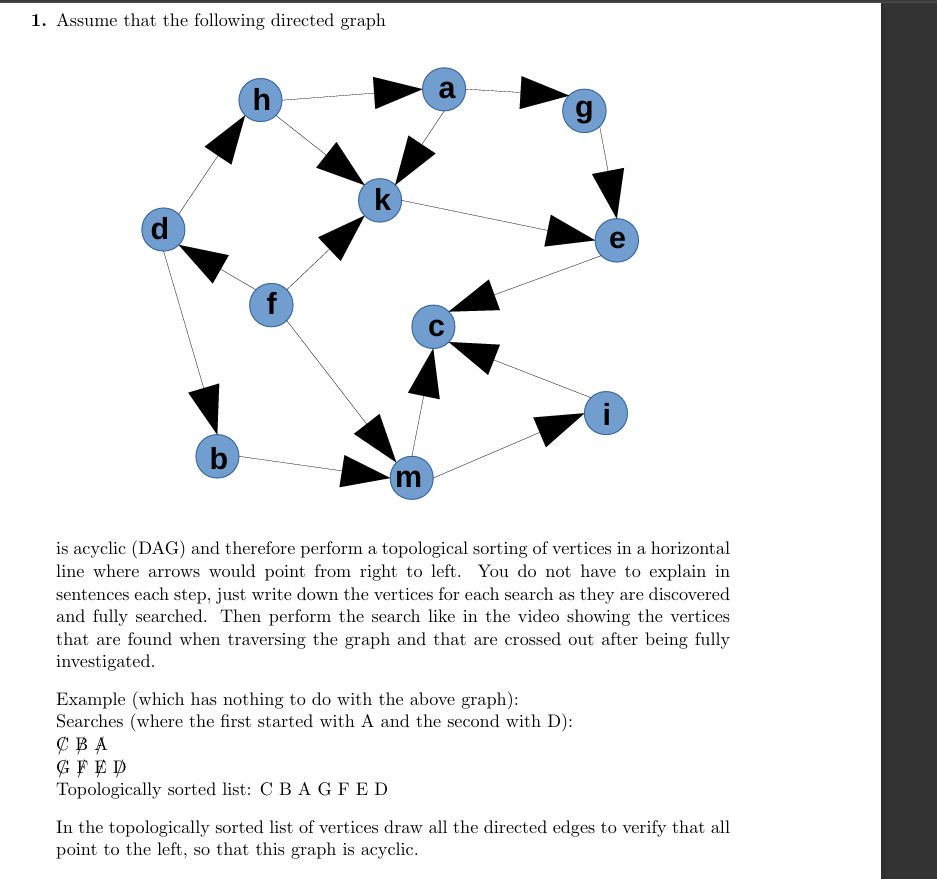 Solved 1. ﻿Assume that the following directed graphis | Chegg.com