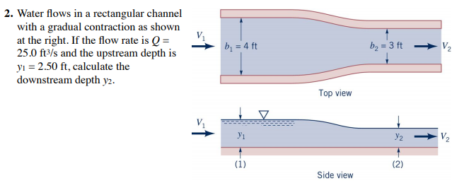 Solved Vi 2. Water flows in a rectangular channel with a | Chegg.com