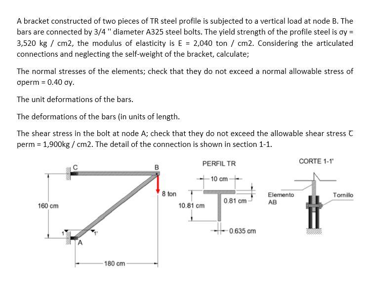 Solved A bracket constructed of two pieces of TR steel | Chegg.com