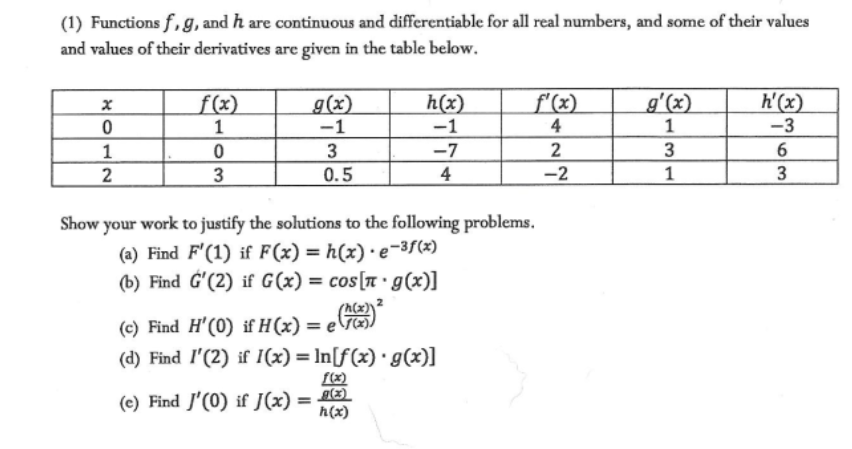 Solved (1) Functions f, g, and h are continuous and | Chegg.com