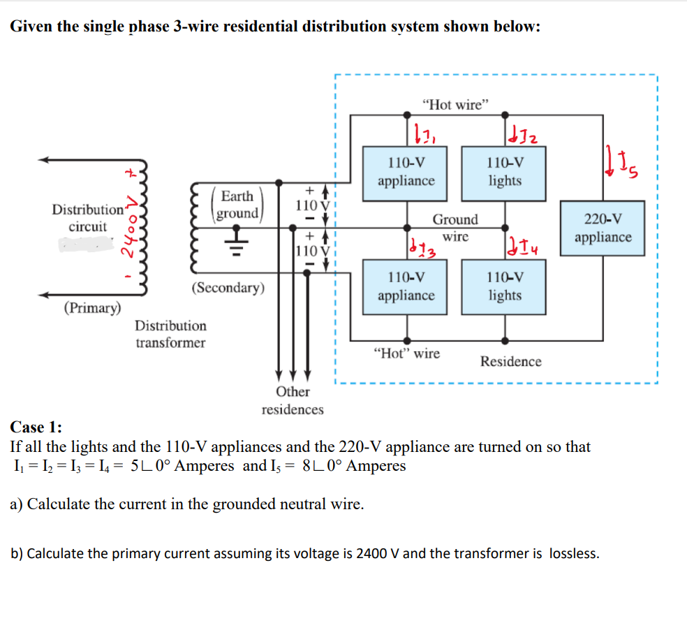 Solved Given the single phase 3-wire residential | Chegg.com