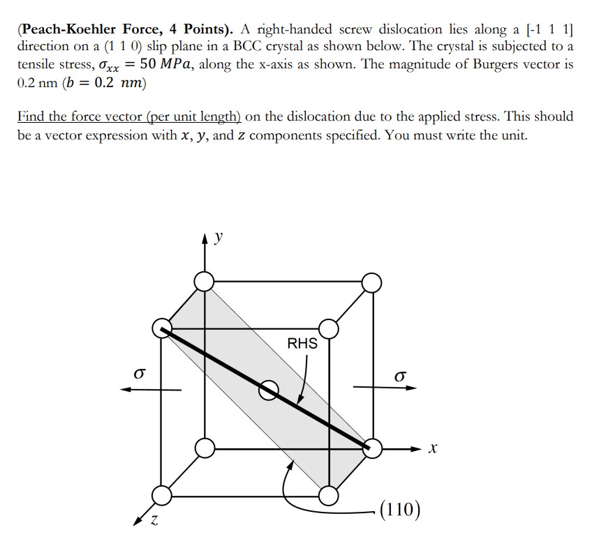 (Peach-Koehler Force, 4 Points). A right-handed screw | Chegg.com