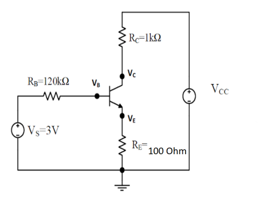 Solved Calculate the values of IB, IC, and VCE according to | Chegg.com Solved Calculate the values of IB, IC, and VCE according to | Chegg.com