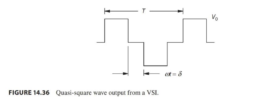 T Vo mt=8 FIGURE 14.36 Quasi-square wave output from | Chegg.com