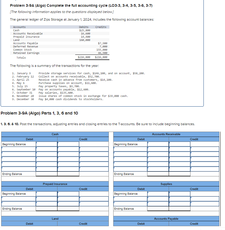 Solved Problem 3.9A (Algo) Complete the full accounting | Chegg.com