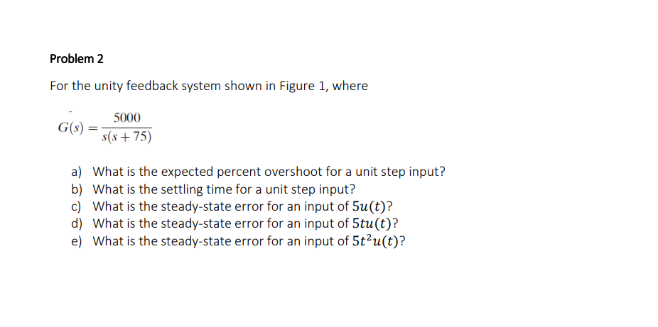 Solved For the unity feedback system shown in Figure 1, | Chegg.com